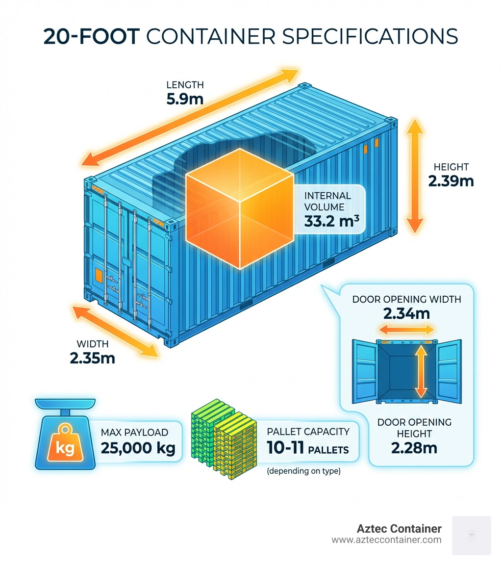 The 20-Foot Container: How Much Can It Really Hold? - Aztec Container