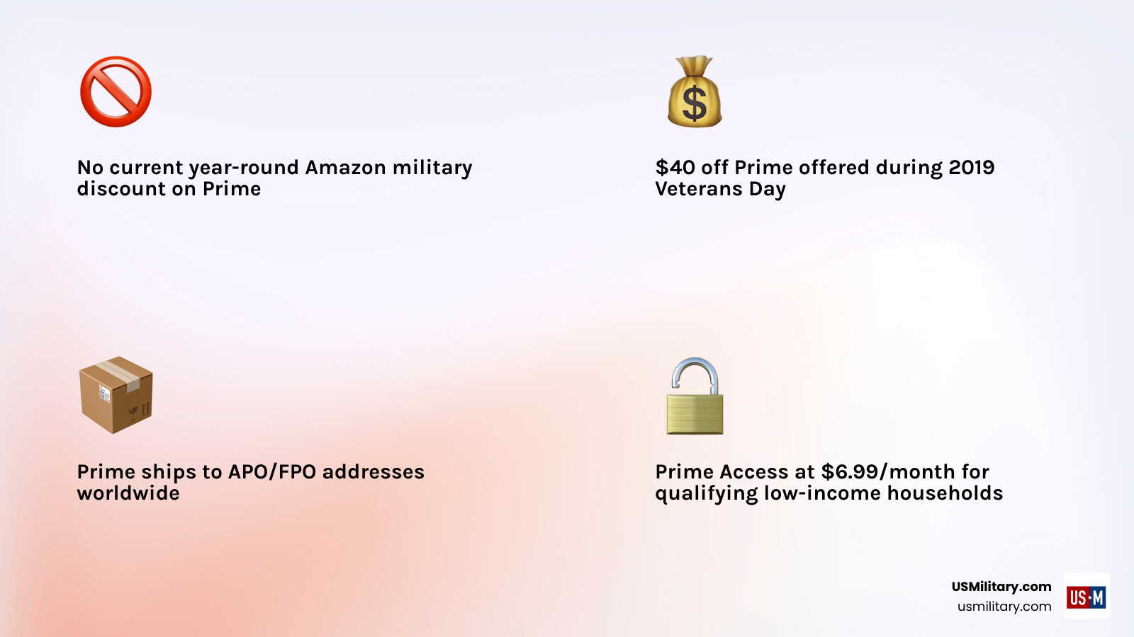 Military Discount Amazon