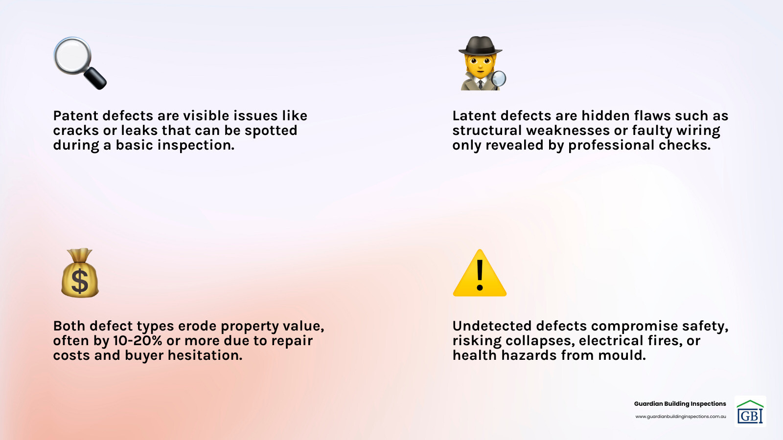 Property Defects in Melbourne: Guide for Buyers and Investors