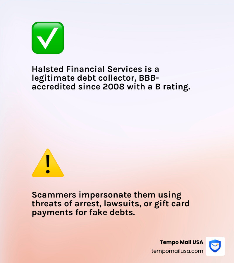 Halsted Financial Services Scam