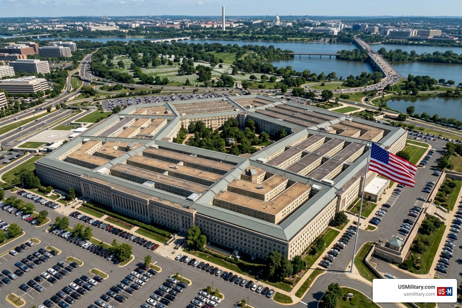 Understanding Military Branches: Key Functions Explained