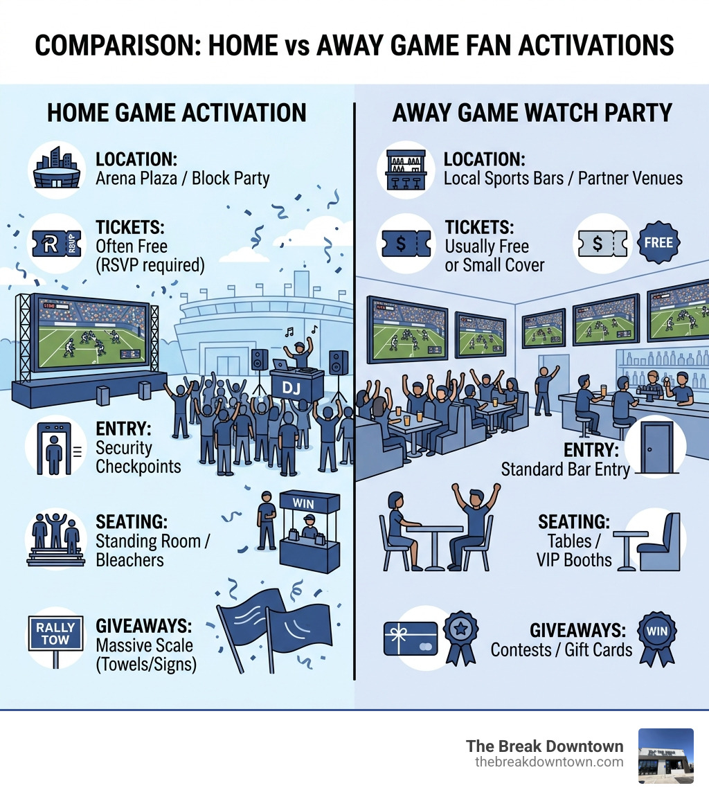Top 2026 Playoff Watch Party Guide