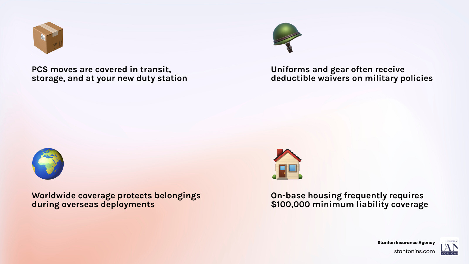 Renters Insurance for Military: Top 5 Essential Coverage Deals