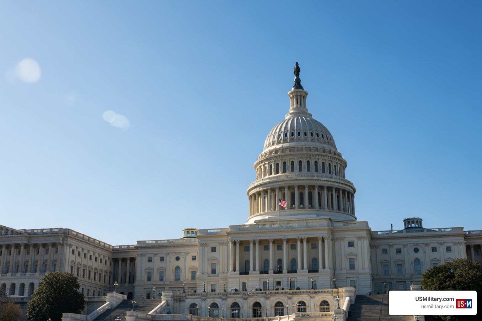 Military Draft 2026: Are Your Prepared?