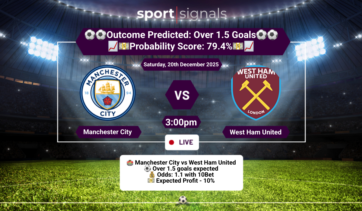 Wolves vs Brentford: Over 1.5 Goals Betting Preview