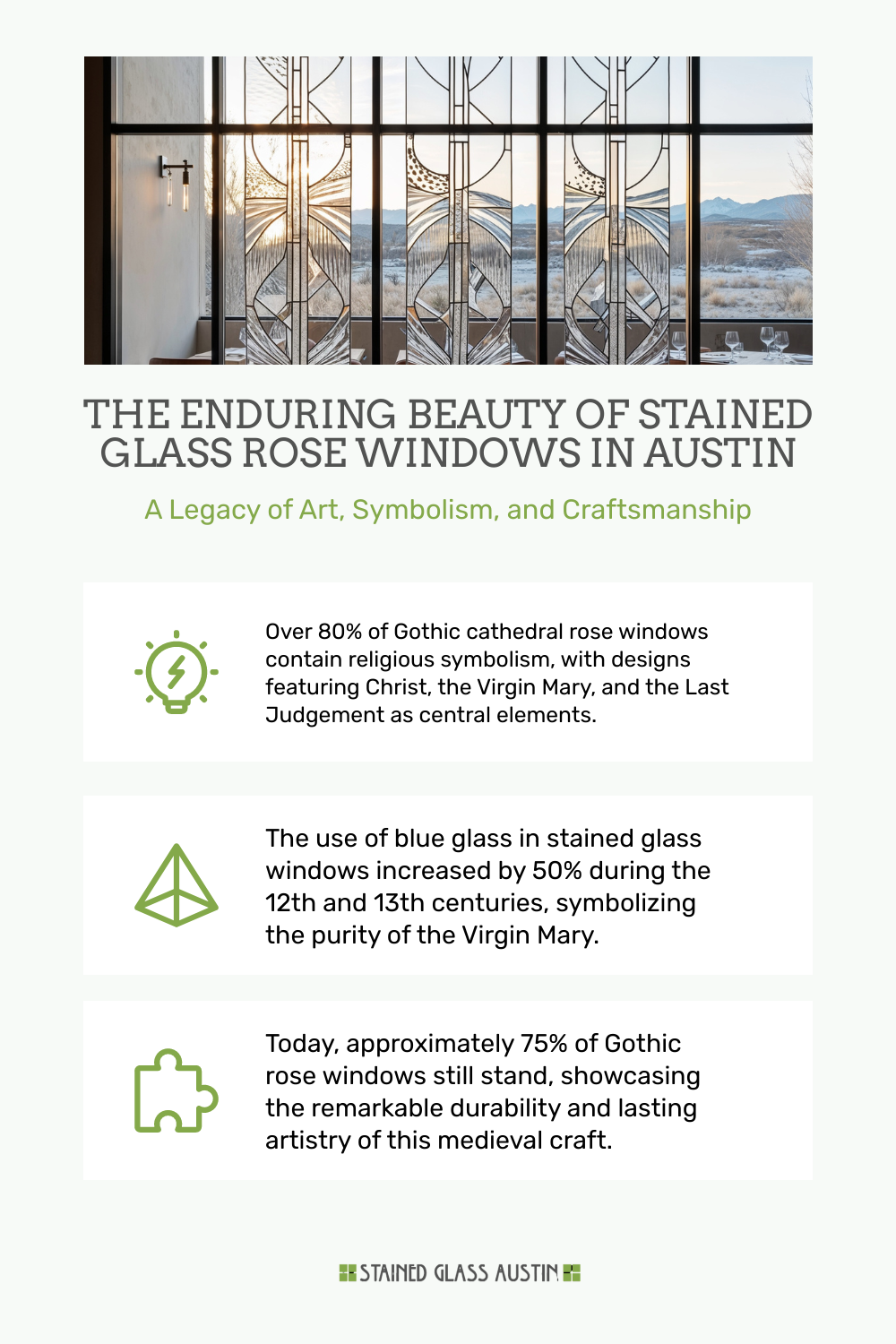 Stained Glass Windows in Round Rock: Elevate Your Home | Stained Glass ...