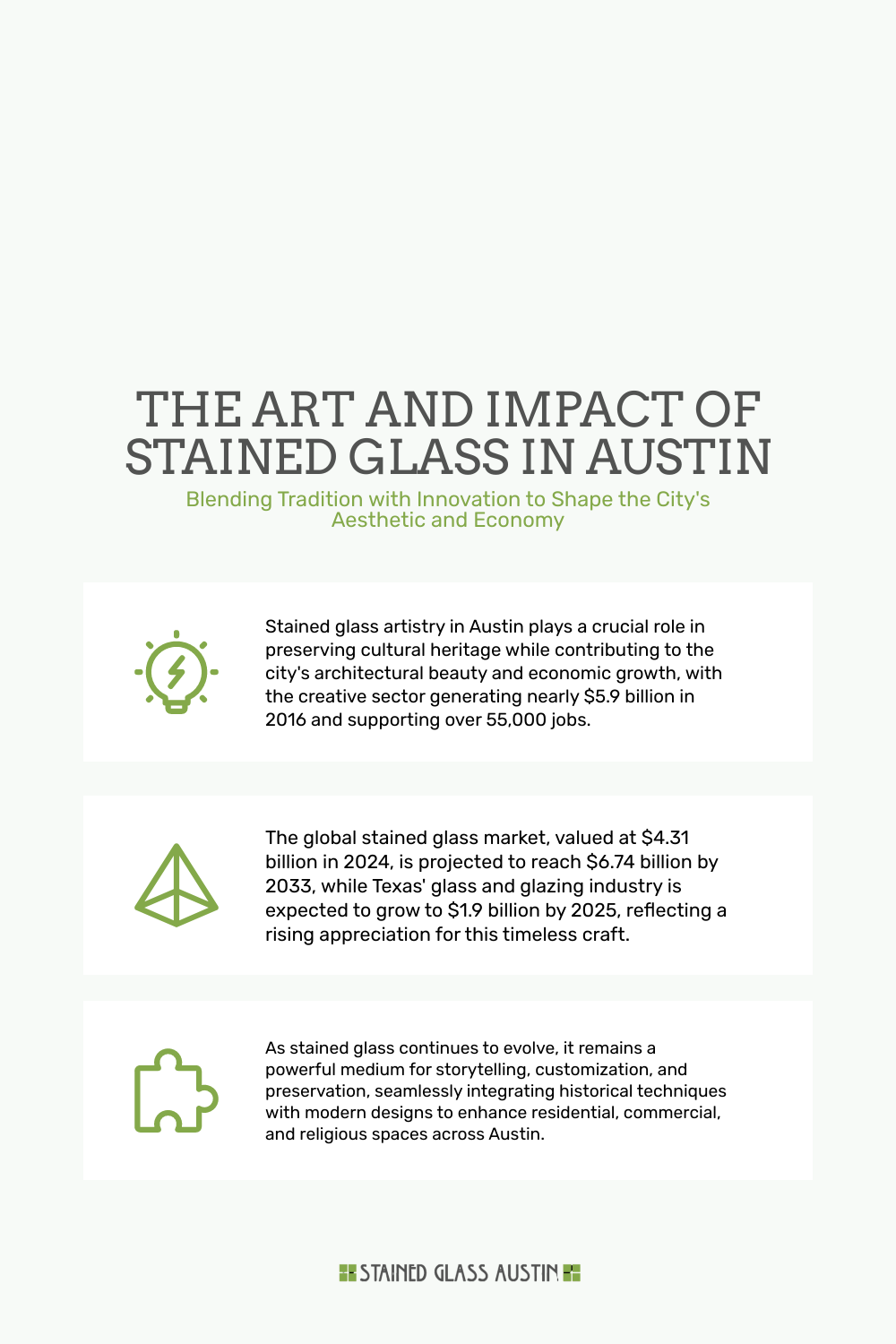 Stained Glass Installation in Austin: Step-by-Step Guide | Stained ...