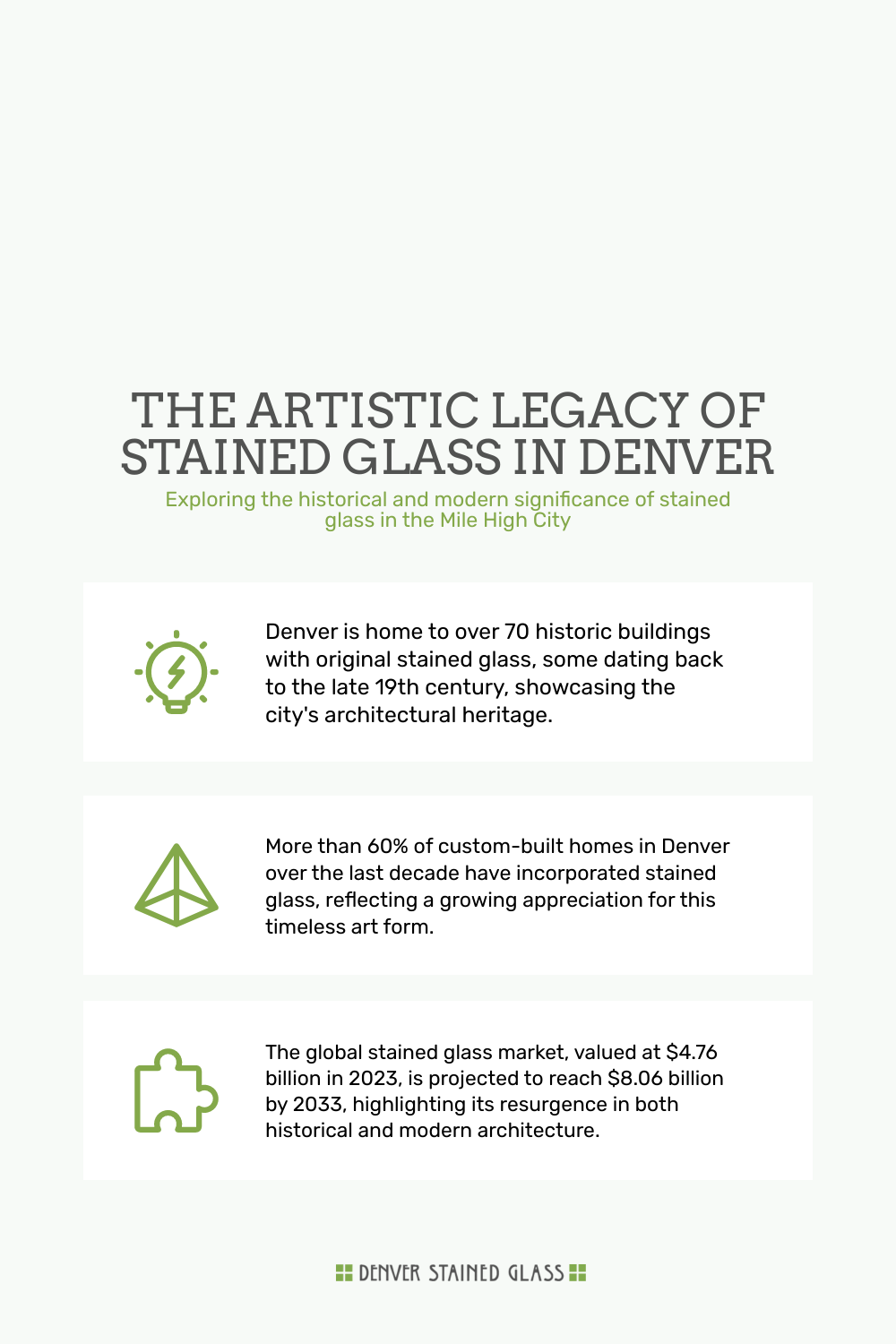 Stained Glass in Denver: History & Modern Designs | Denver Stained Glass