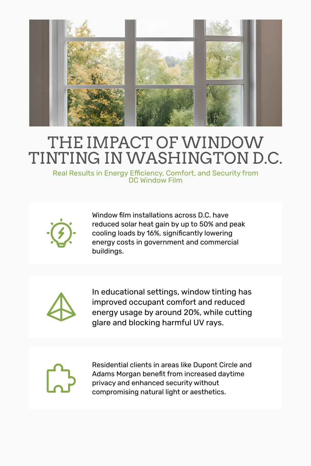 Window Tinting Washington D.C.: Real Project Case Studies - DC Window Film