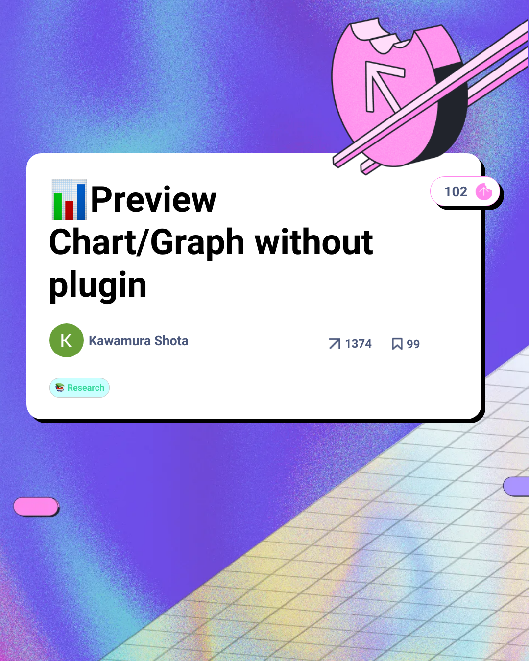📊Preview Chart/Graph without plugin | Snack Prompt