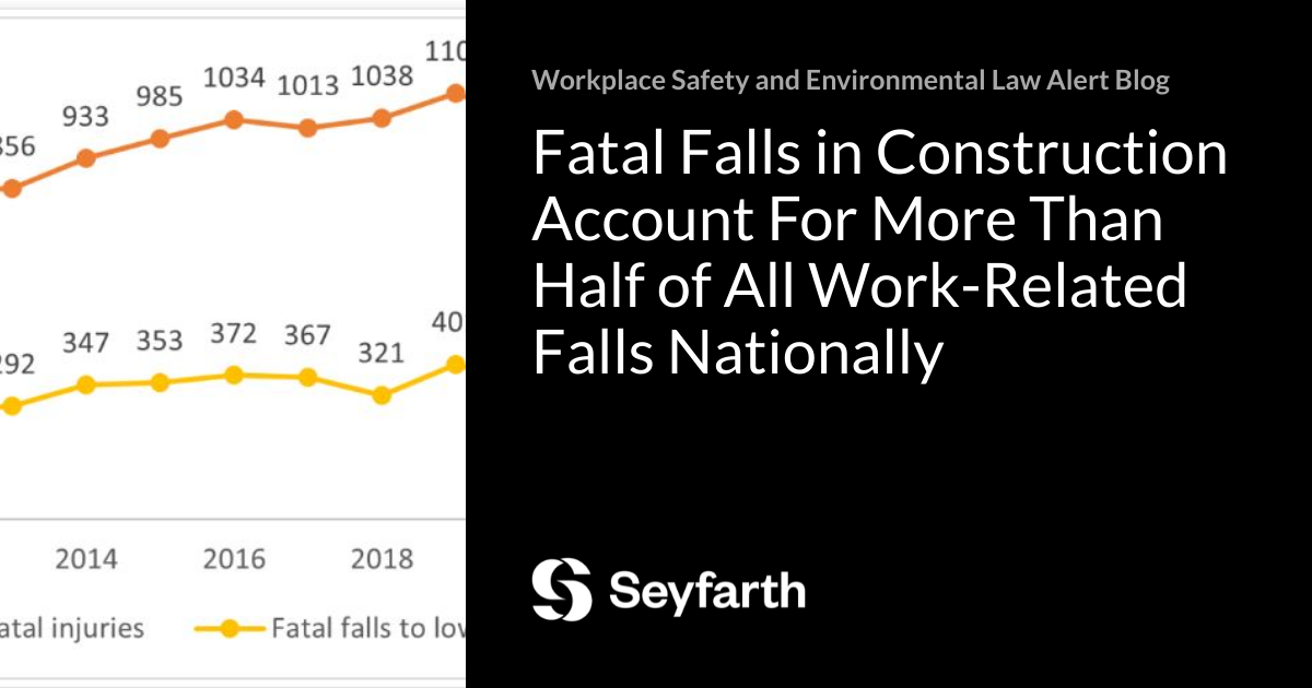 Fatal Falls in Construction Account For More Than Half of All Work ...