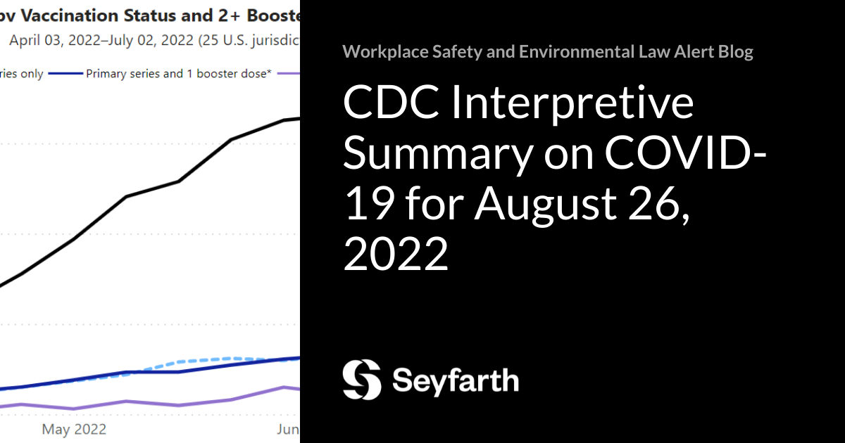 CDC Interpretive Summary on COVID-19 for August 26, 2022 | Workplace ...