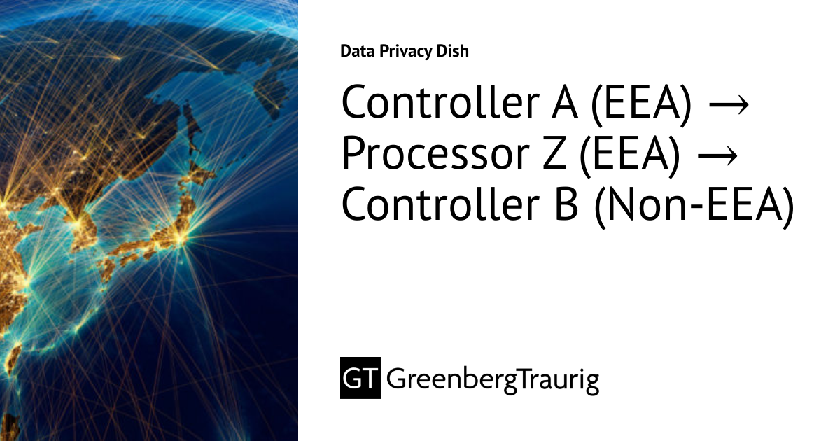 Controller A (EEA) → Processor Z (EEA) → Controller B (Non-EEA) | Data ...