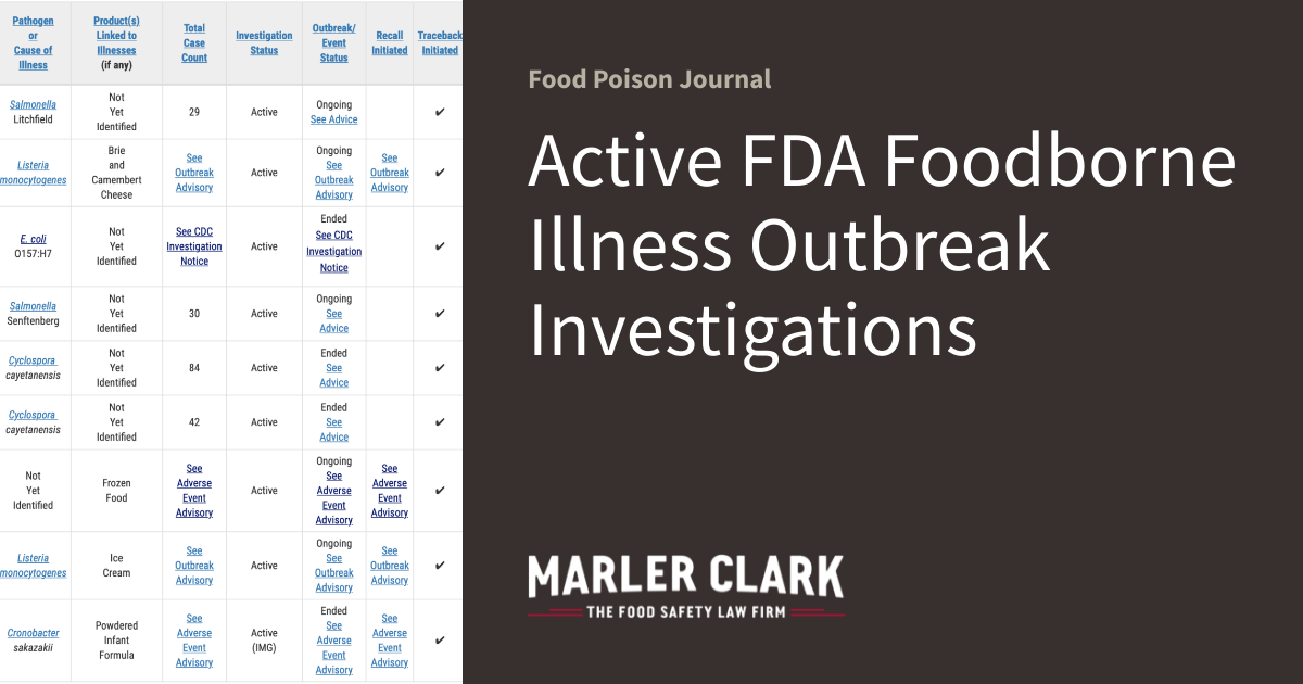 Active FDA Foodborne Illness Outbreak Investigations | Food Poison Journal