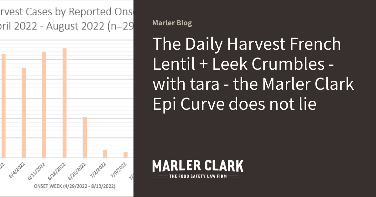 The Daily Harvest French Lentil + Leek Crumbles - with tara - the ...