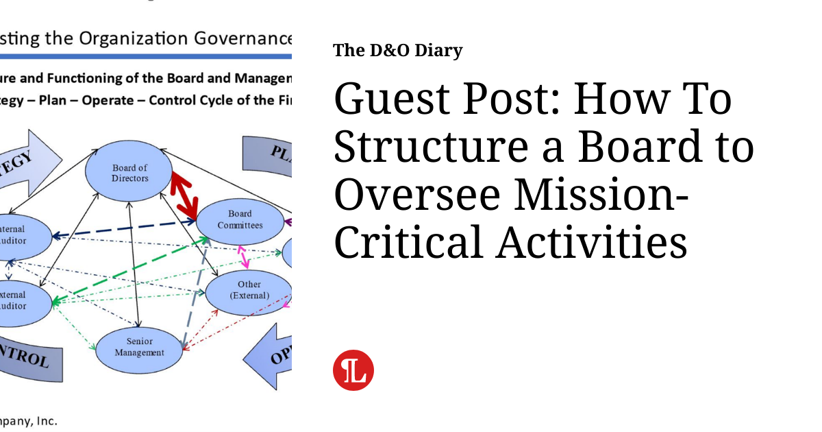 Guest Post: How To Structure a Board to Oversee Mission-Critical ...