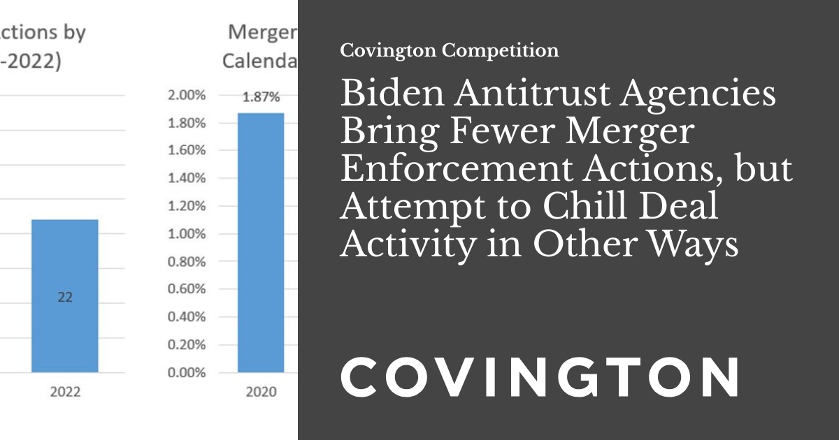Biden Antitrust Agencies Bring Fewer Merger Enforcement Actions, but ...