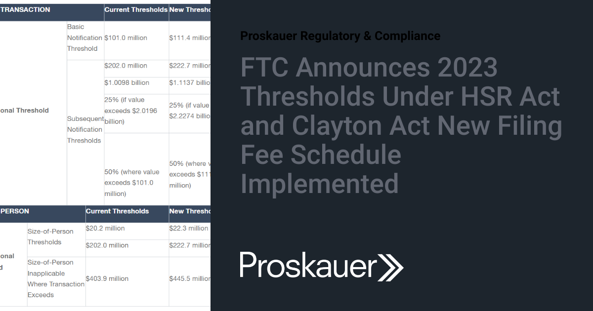 FTC Announces 2023 Thresholds Under HSR Act and Clayton Act New Filing Fee Schedule Implemented ...