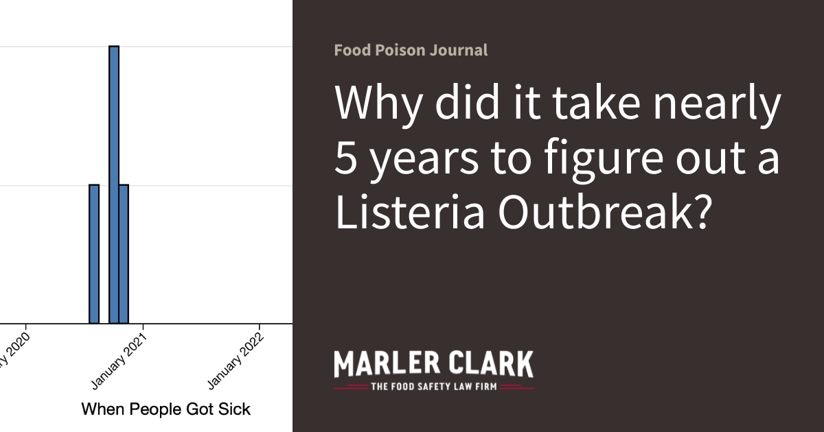 Why did it take nearly 5 years to figure out a Listeria Outbreak ...