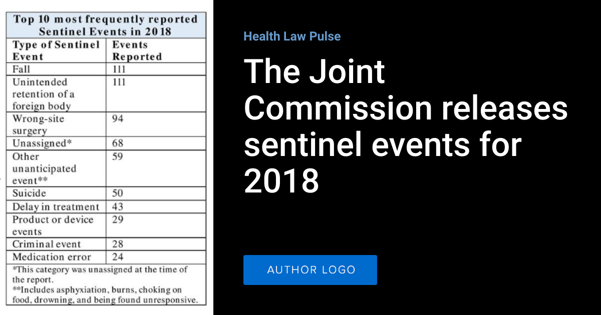 The Joint Commission releases sentinel events for 2018 | Health Law Pulse
