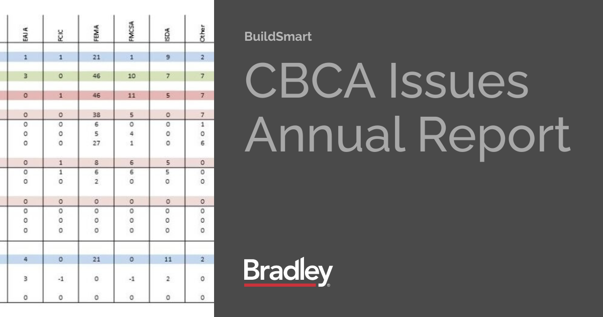 CBCA Issues Annual Report | BuildSmart
