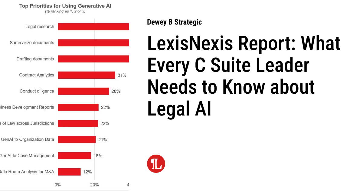 LexisNexis Report: What Every C Suite Leader Needs to Know about Legal ...