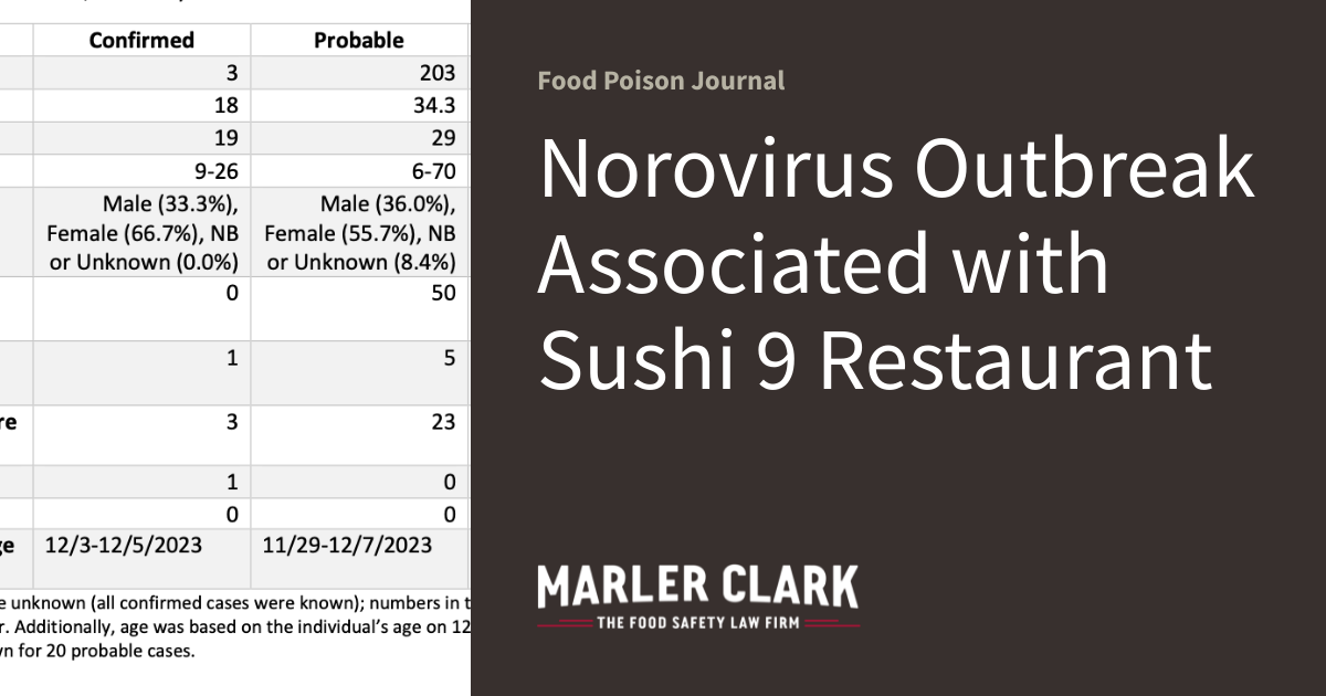 Norovirus Outbreak Associated with Sushi 9 Restaurant | Food Poison Journal
