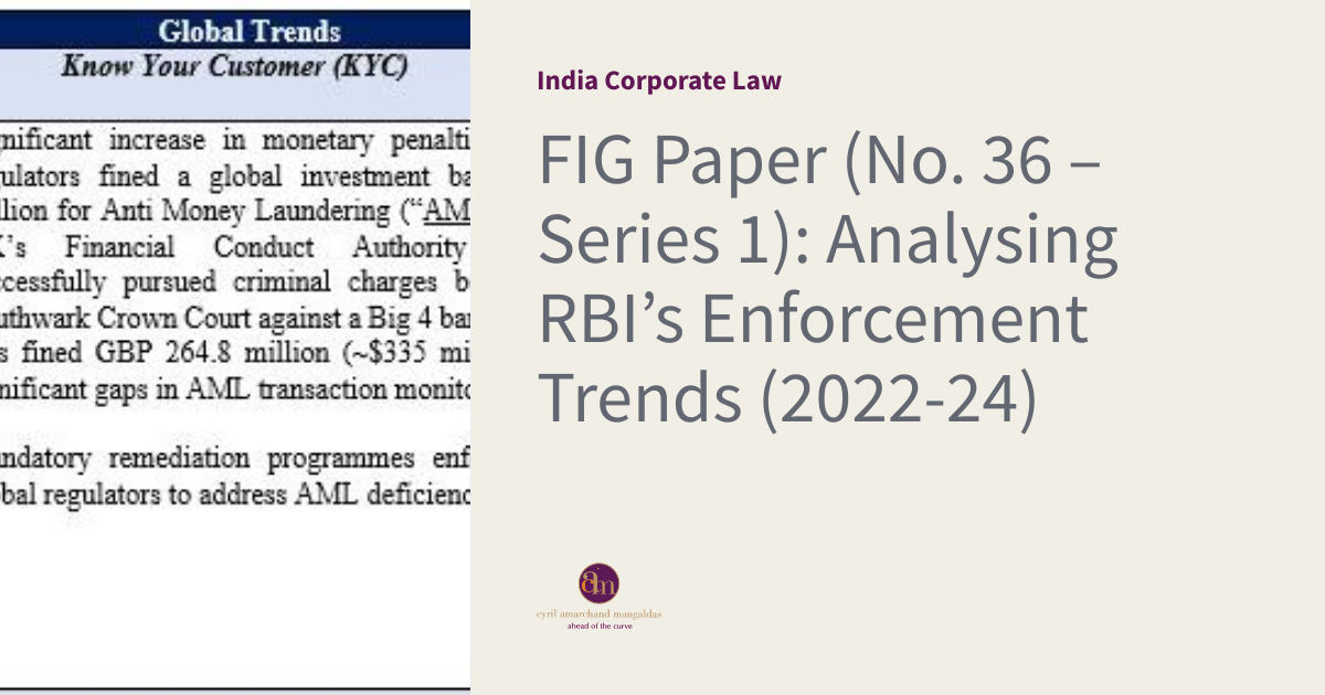 FIG Paper (No. 36 – Series 1): Analysing RBI’s Enforcement Trends (2022 ...