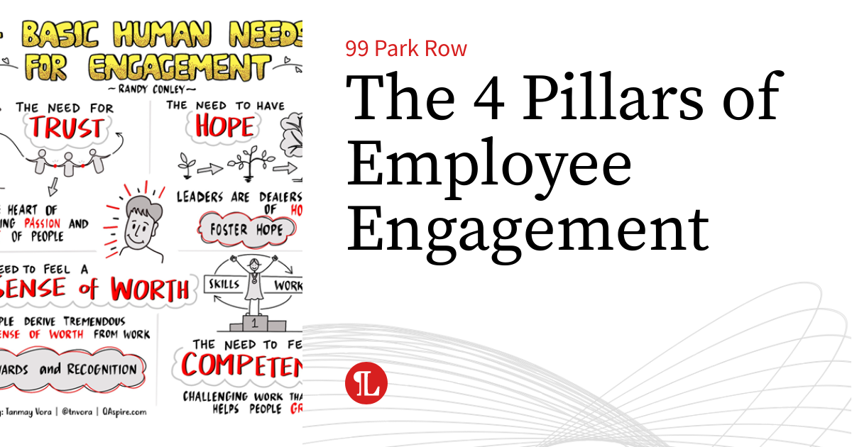 The 4 Pillars of Employee Engagement