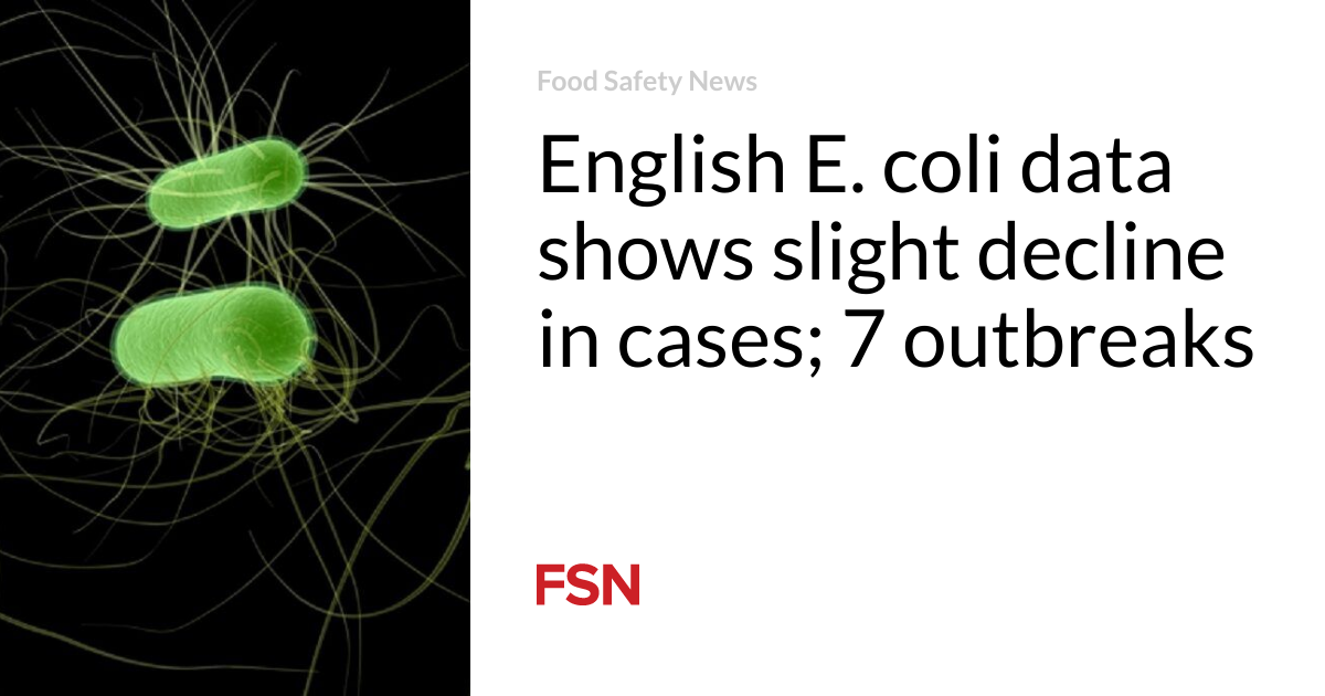 English E. coli data shows slight decline in cases; 7 outbreaks | Food ...