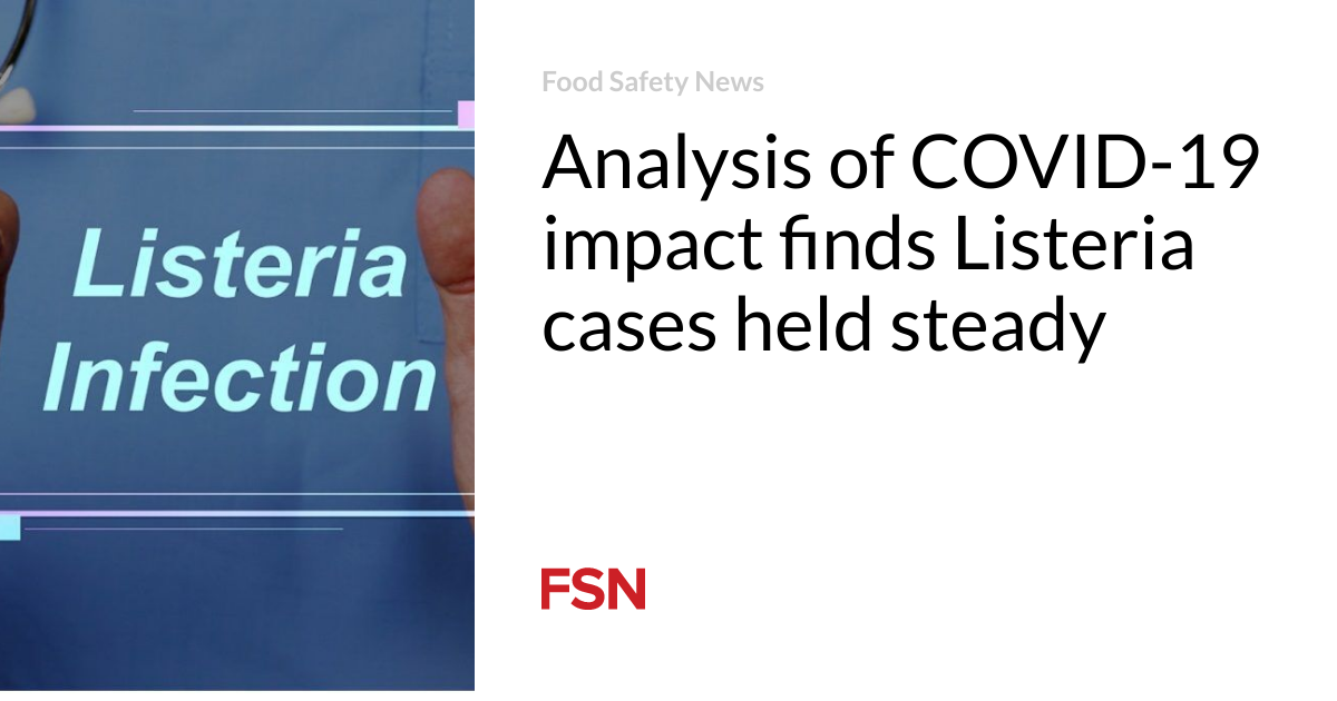 Analysis of COVID-19 impact finds Listeria cases held steady | Food ...