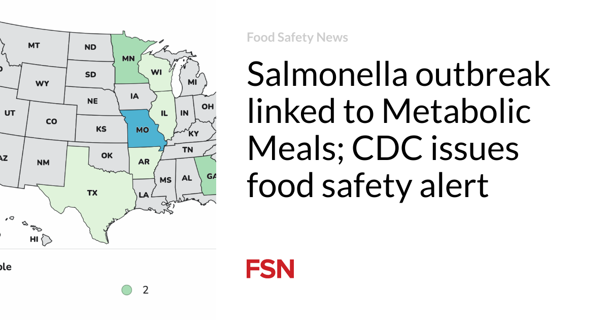 Salmonella outbreak linked to Metabolic Meals; CDC issues food safety ...