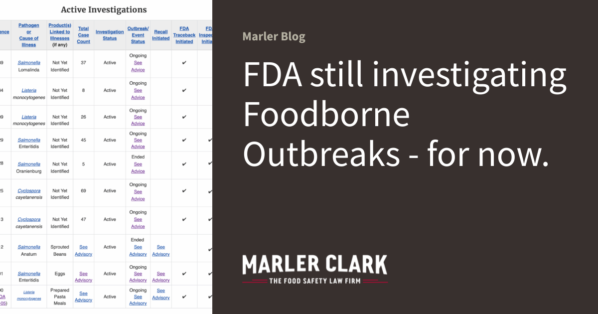FDA still investigating Foodborne Outbreaks - for now. | Marler Blog