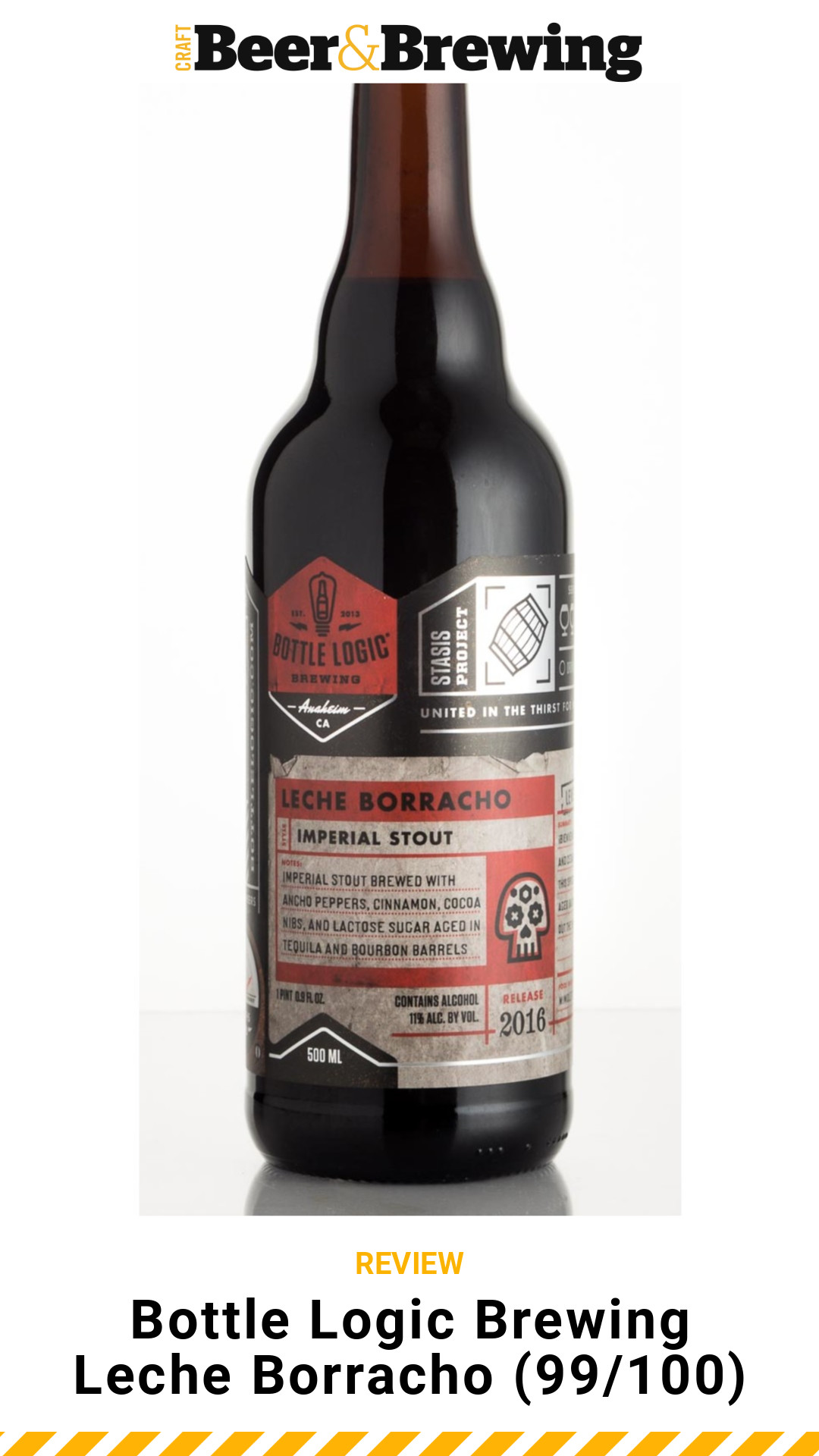 Review: Bottle Logic Brewing Leche Borracho | Craft Beer & Brewing