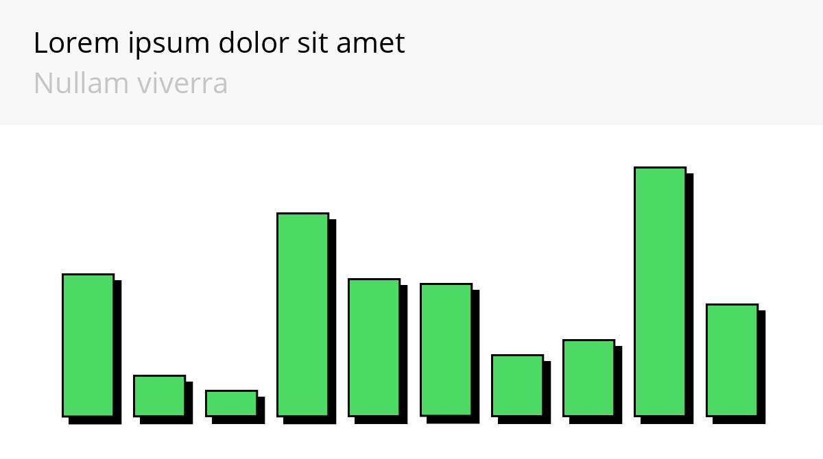 Auto Generate Images / Videos from the Simple Bar Chart with Title template